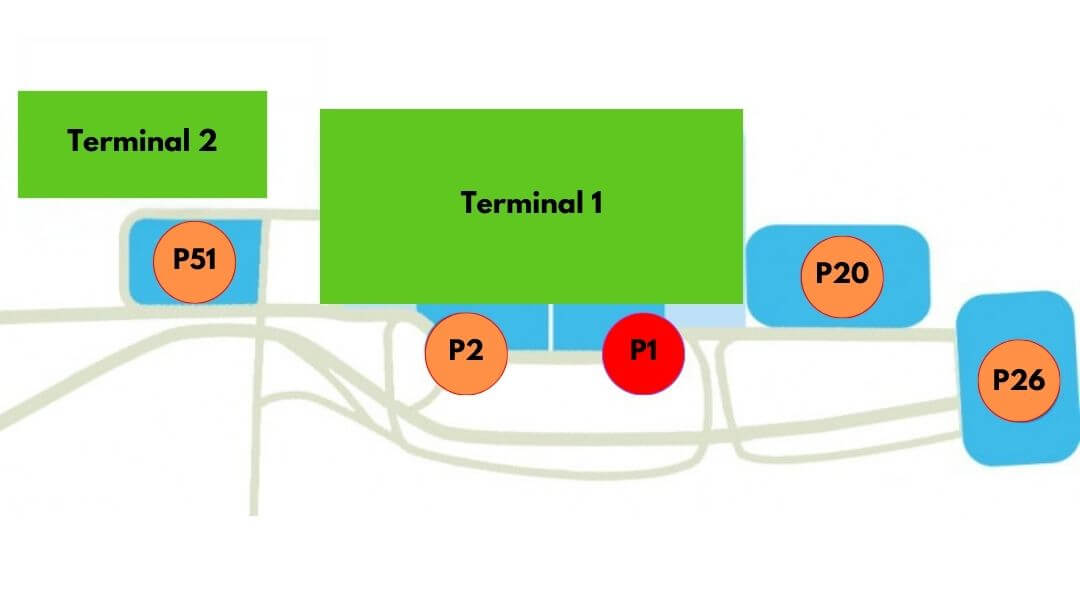 Plan parking aéroport Genève 2025 : guide clair et complet
